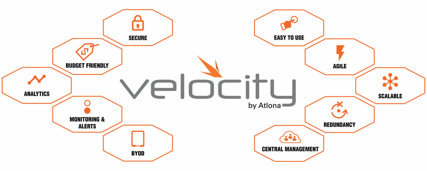 velocity_v2_web - Atlona® AV Solutions – Commercial & Education