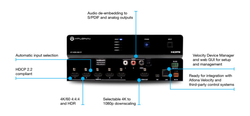 AT-HDR-SW-51: 4K HDR Five-Input HDMI Switcher