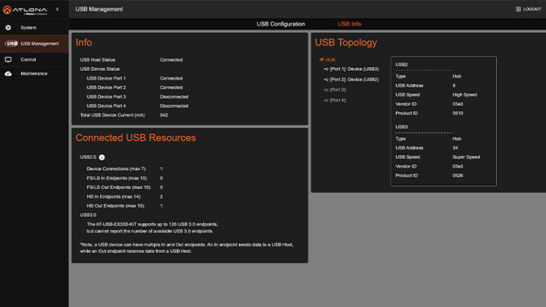 USB-EX350-KIT: USB 3.2 Gen 1 Data Extender Kit